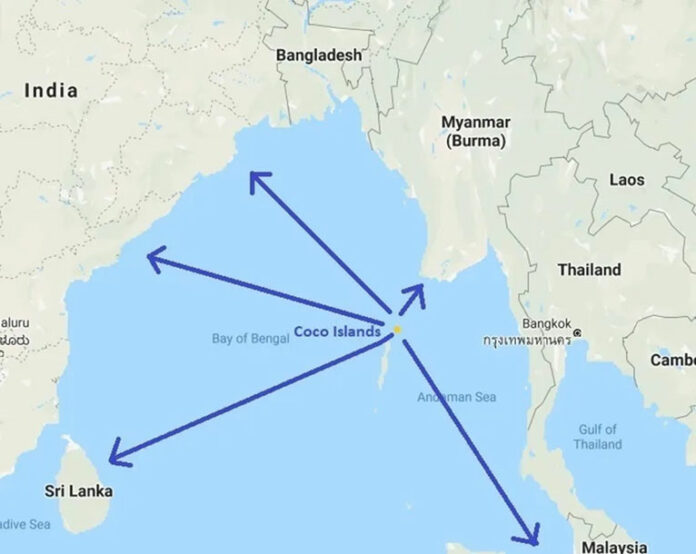 COCO Islands - The Developments And Conflicting Interests